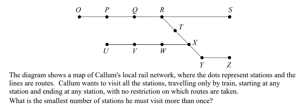 Solved The diagram shows a map of Callum's local rail | Chegg.com