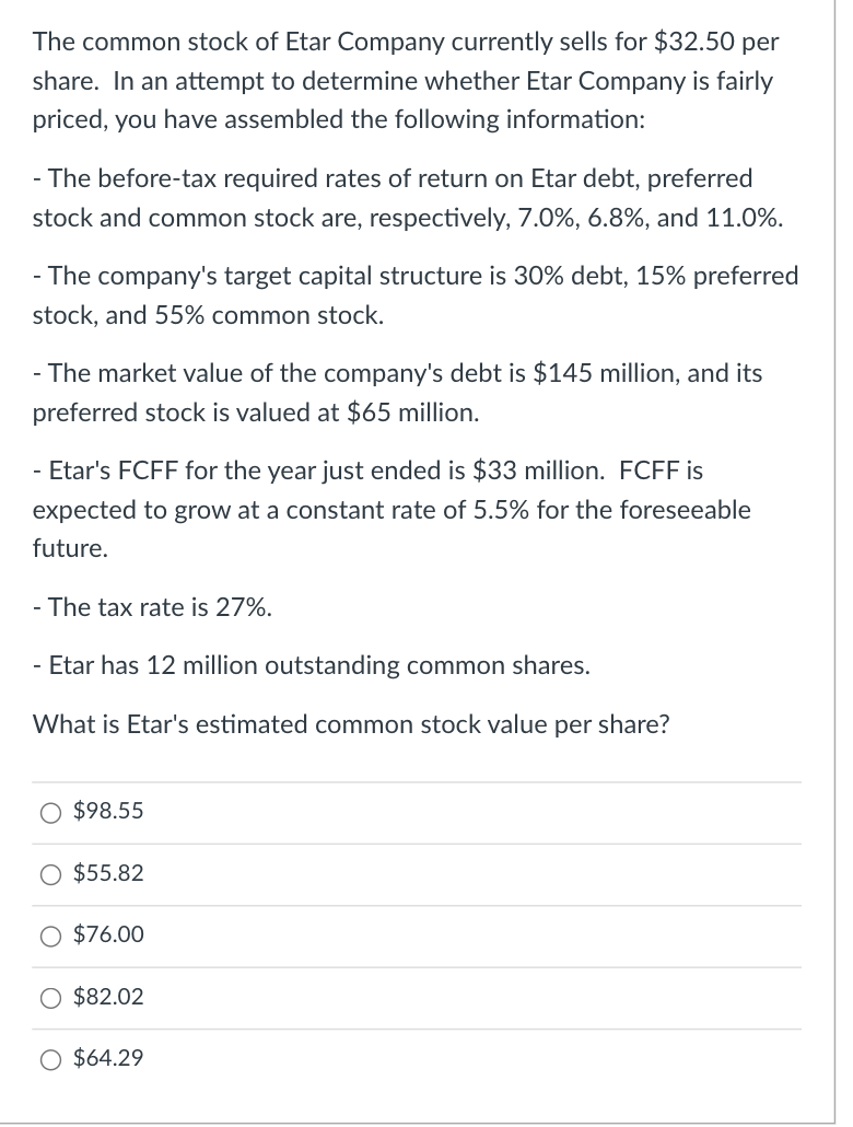 Solved The common stock of Etar Company currently sells for | Chegg.com
