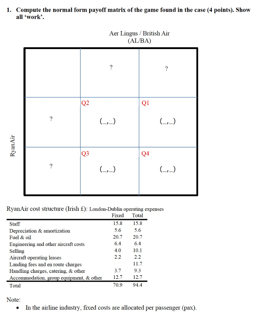 1. Compute the normal form payoff matrix of the game | Chegg.com