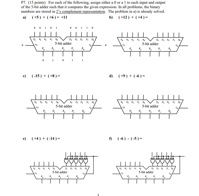 Solved P7. (15 points) For each of the following, assign | Chegg.com
