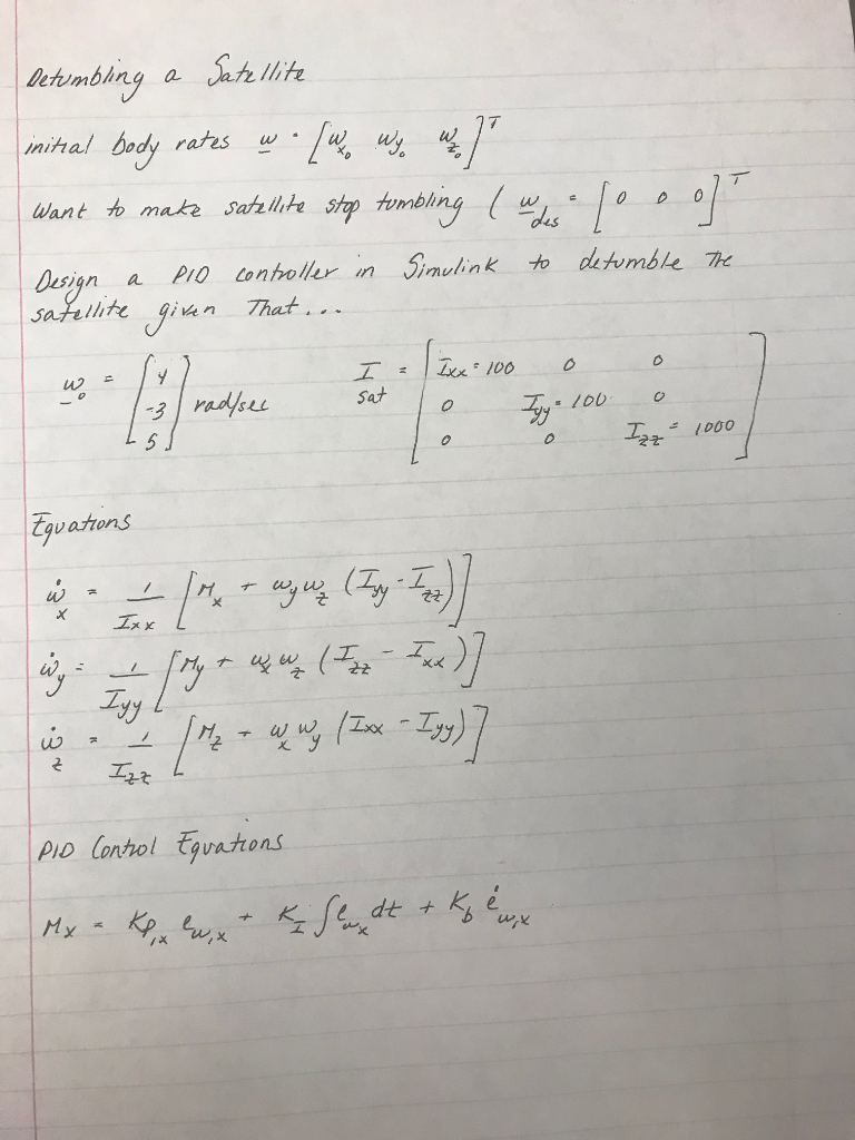 Detumbling A Satellite Initial Body Rates W [uro Wy