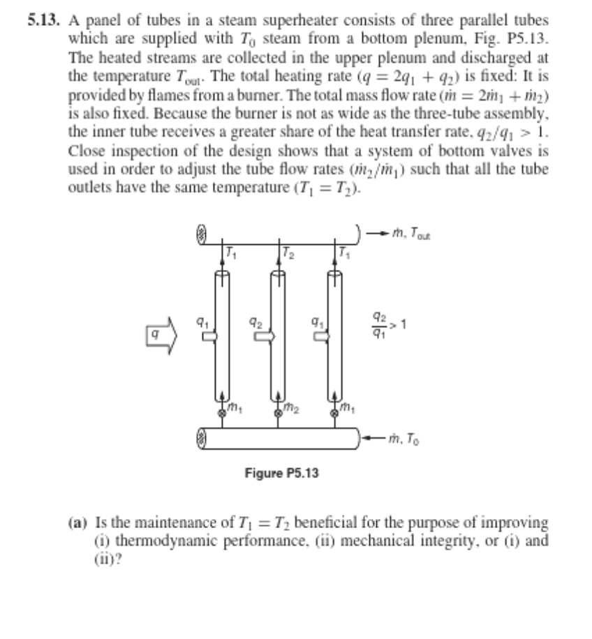 5.13. A panel of tubes in a steam superheater | Chegg.com