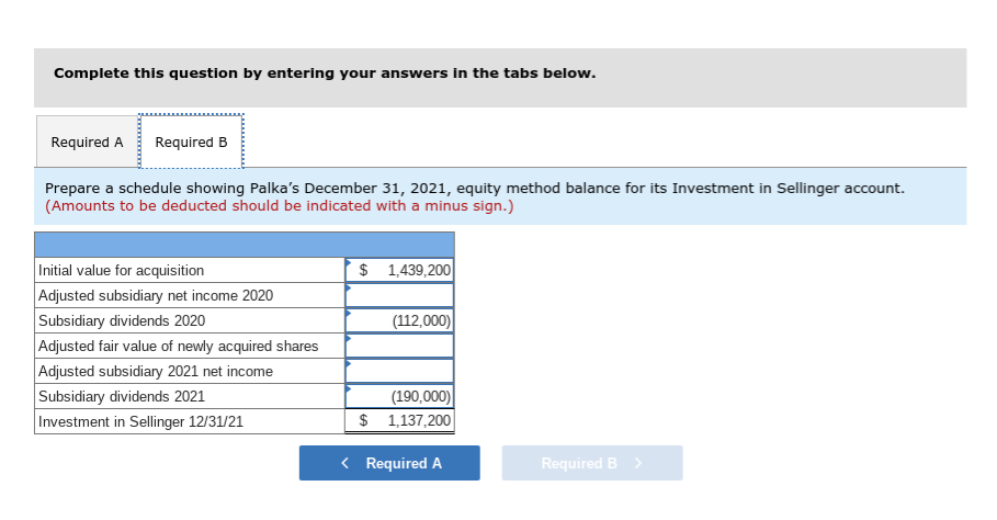 Solved On January 1, 2020, Palka, Inc., acquired 70 percent | Chegg.com