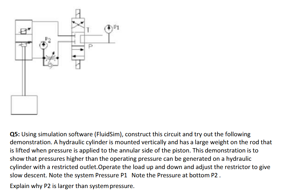 Solved Q5: Using simulation software (FluidSim), ﻿construct | Chegg.com