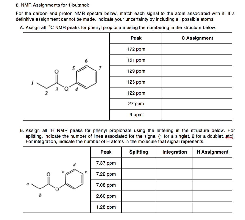 Solved 2. NMR Assignments for 1-butanol: For the carbon and | Chegg.com