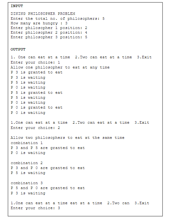Solved AIM To Write a C/Ct++/J ava program to simulate the | Chegg.com
