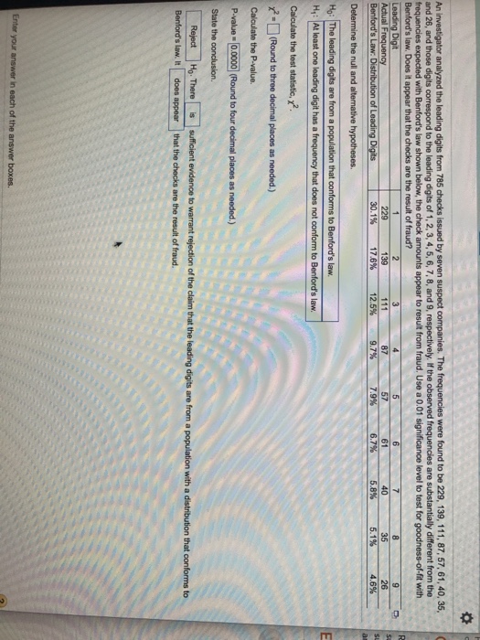 Solved An investigator analyzed the leading digits from 785 | Chegg.com