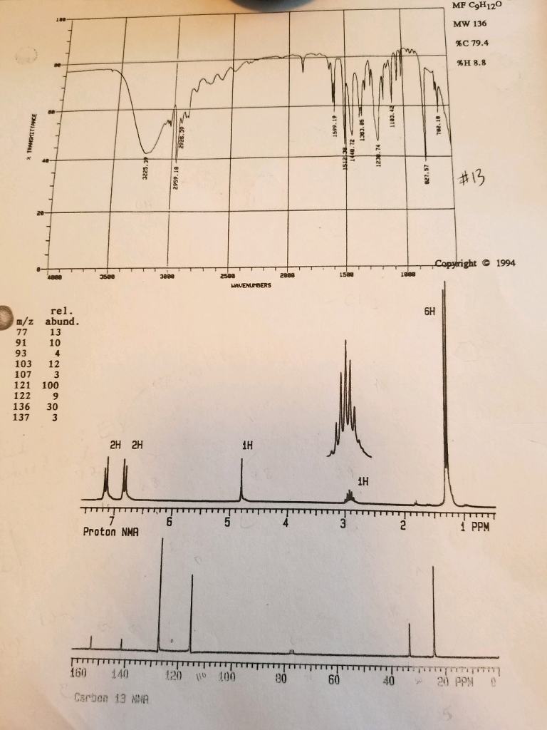 Solved Draw the structure of the molecule (MF: C9H12O) using | Chegg.com