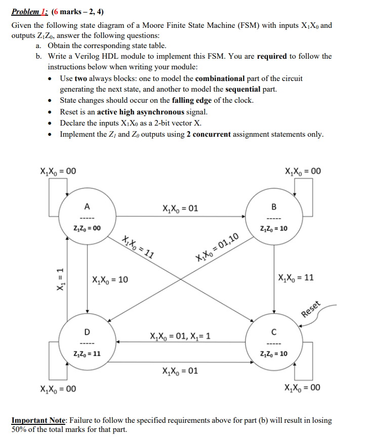 Solved Problem 1: (6 marks - 2, 4) Given the following state | Chegg.com