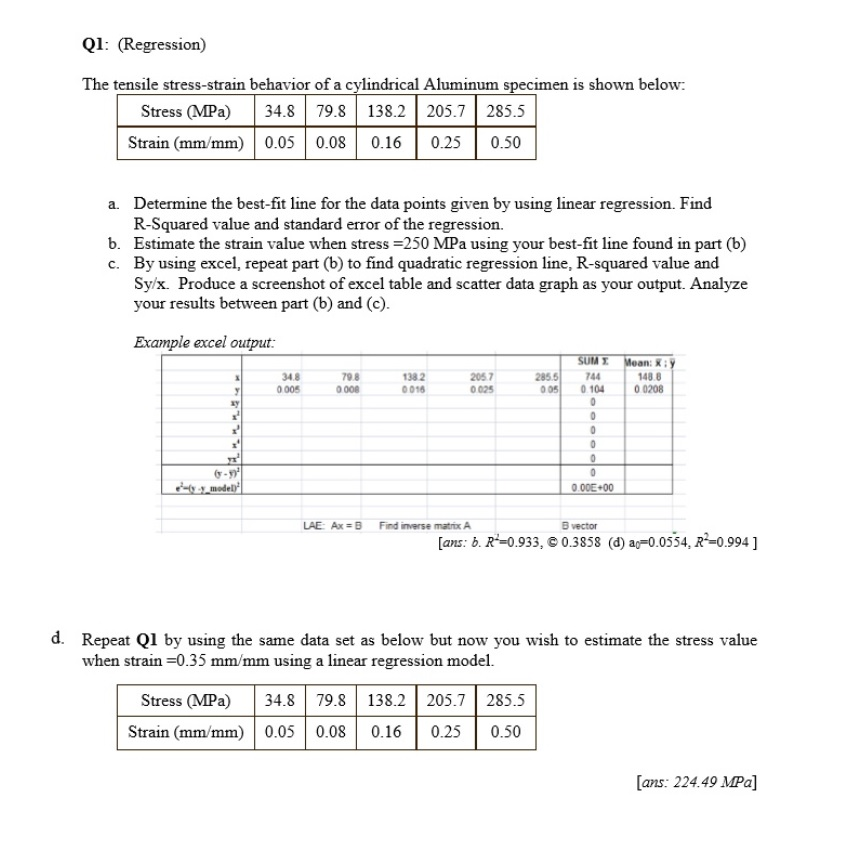 Solved Ql: (Regression) The tensile stress-strain behavior | Chegg.com