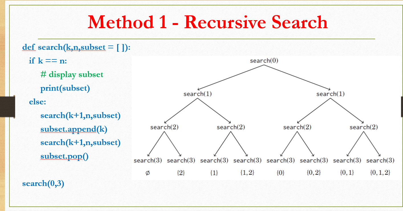 Solved Method 1 - Recursive Search def search(k,n, subset | Chegg.com