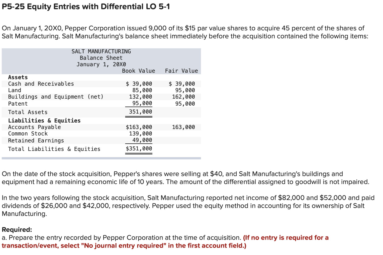 Solved P5-25 Equity Entries with Differential LO 5-1 On | Chegg.com