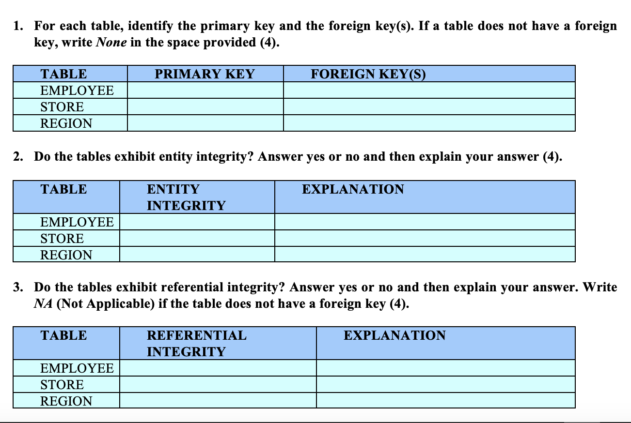 Solved Table name: STORE Table name: REGION1. For each | Chegg.com