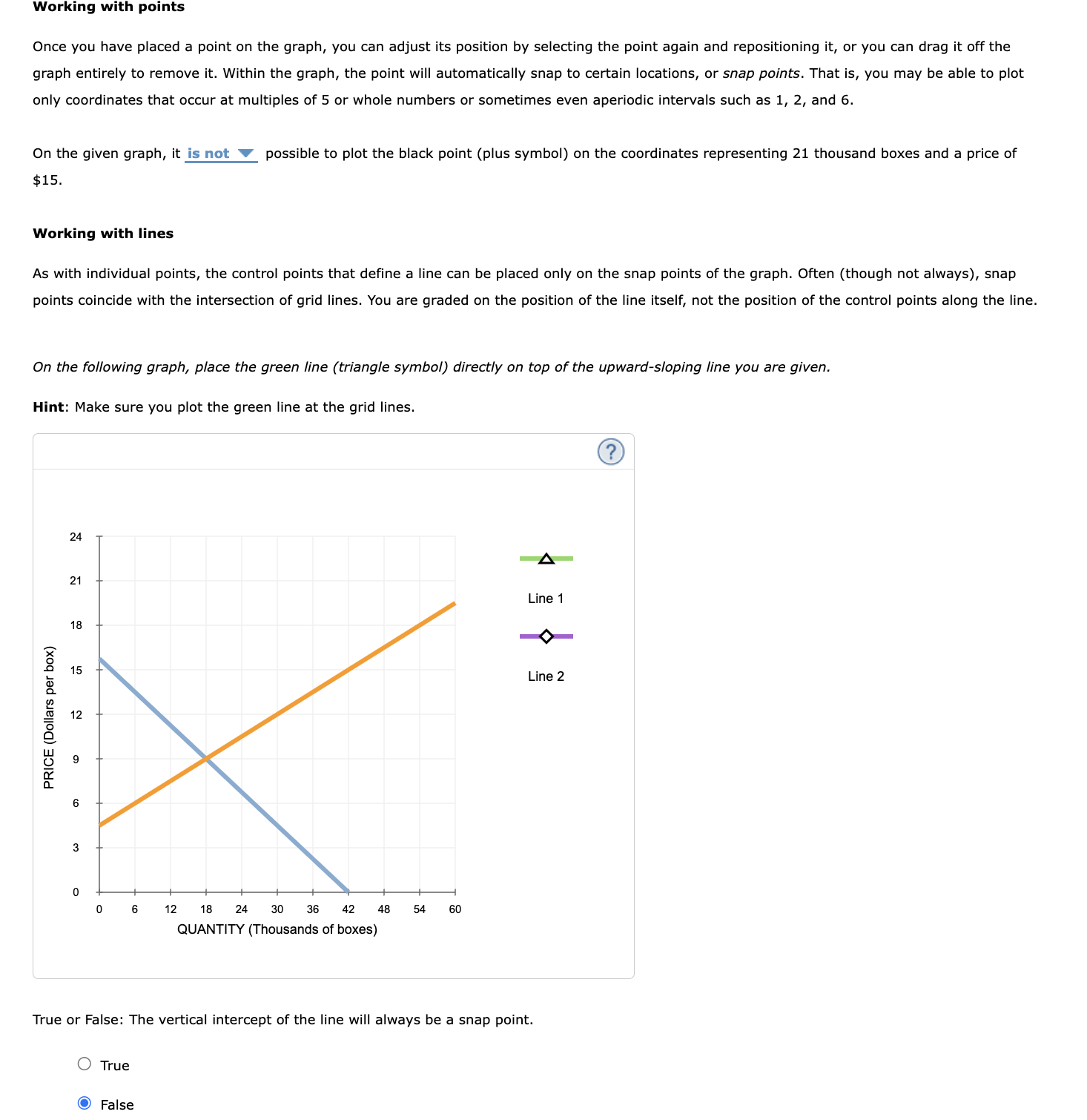 Solved True or False: The vertical intercept of the line | Chegg.com