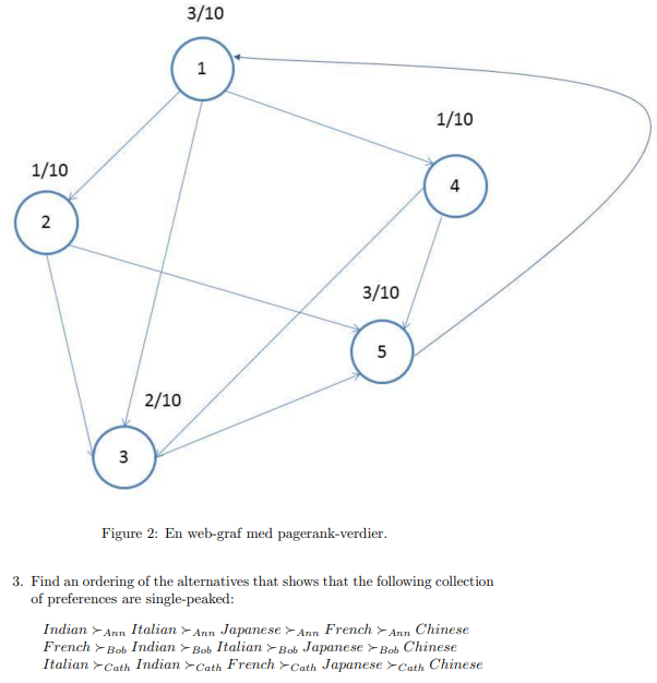 Solved 1. Three friends are voting on four alternatives. The | Chegg.com