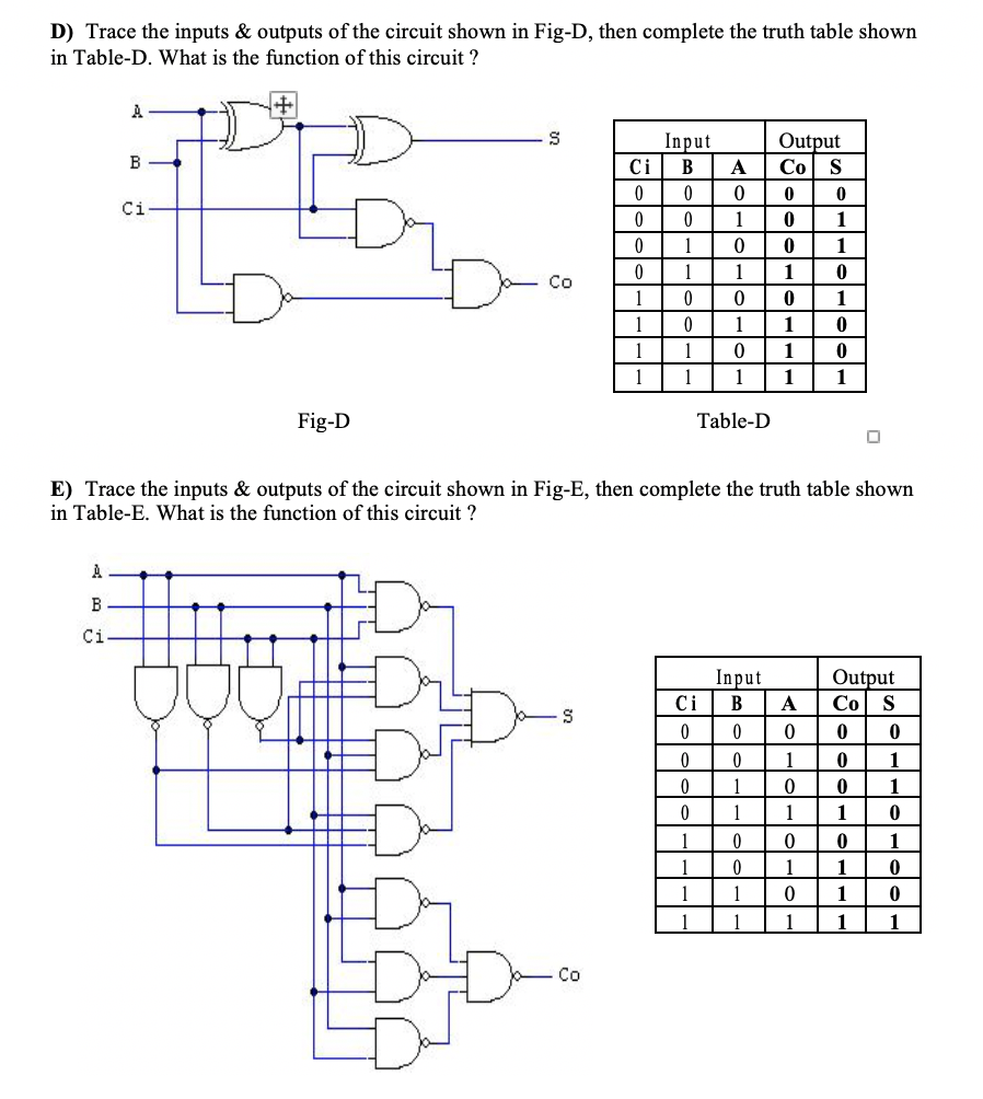Solved D) Trace the inputs & outputs of the circuit shown in | Chegg.com