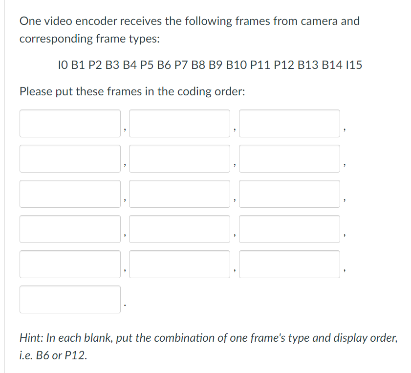 One video encoder receives the following frames from | Chegg.com