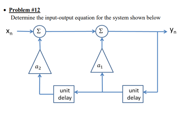 Solved • Problem #12 Determine the input-output equation for | Chegg.com