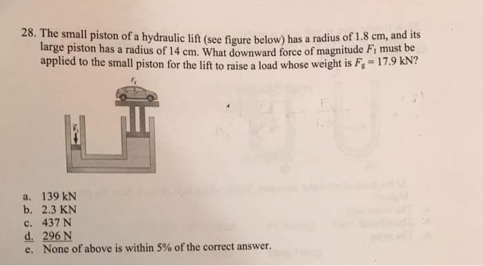 Solved 28. The small piston of a hydraulic lift (see figure | Chegg.com