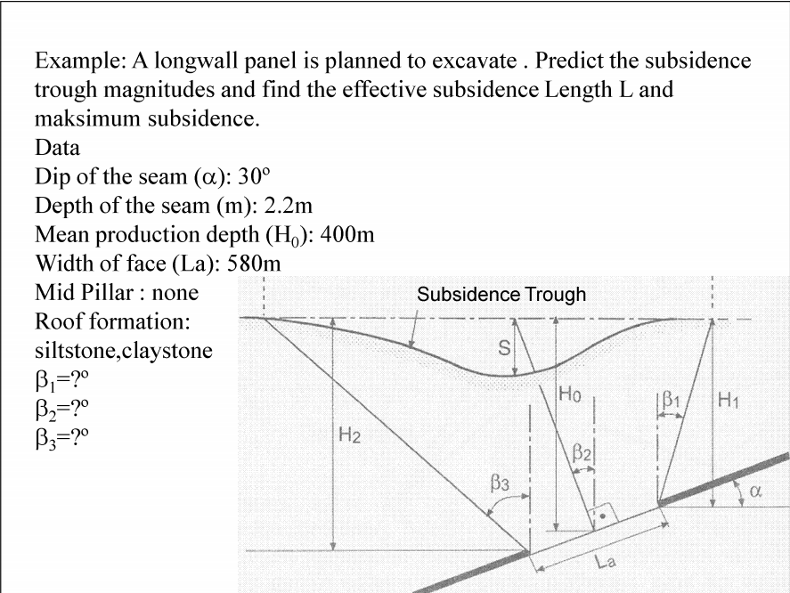 Example: A longwall panel is planned to excavate . | Chegg.com
