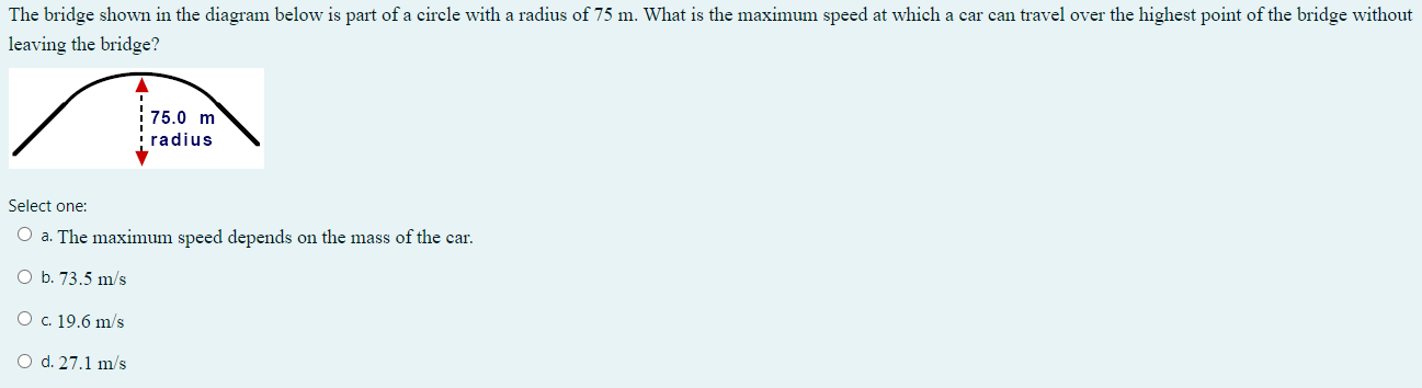 Solved The bridge shown in the diagram below is part of a | Chegg.com