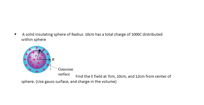 Solved A solid insulating sphere of Radius 10cm has a total | Chegg.com