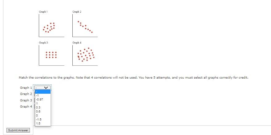Solved Match the correlations to the graphs. Note that 4 | Chegg.com Solved Match the correlations to the graphs. Note that 4 | Chegg.com