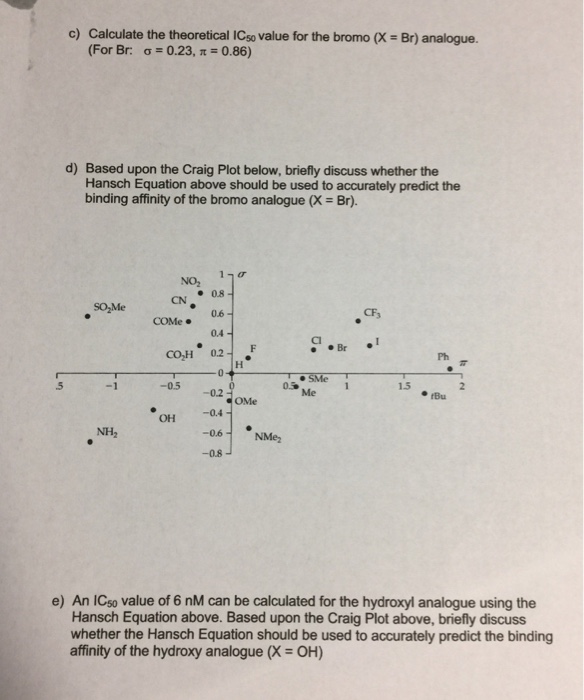 Problem 3 (30 pts) A study of seven inhibitors | Chegg.com