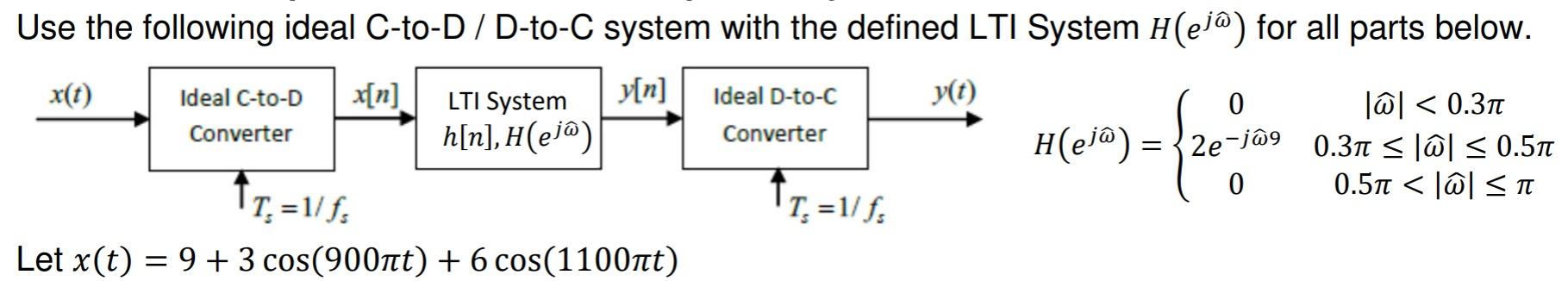 Solved Use the following ideal C-to-D / D-to-C system with | Chegg.com
