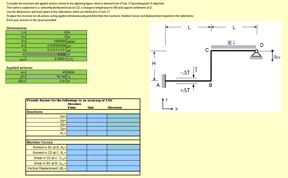 Solved To be solved using FORCE METHOD and PRINCIPLE OF | Chegg.com Solved To be solved using FORCE METHOD and PRINCIPLE OF | Chegg.com