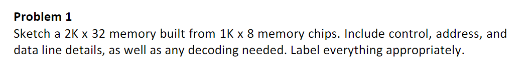 Solved Problem 1 Sketch a 2K x 32 memory built from 1K x 8 | Chegg.com