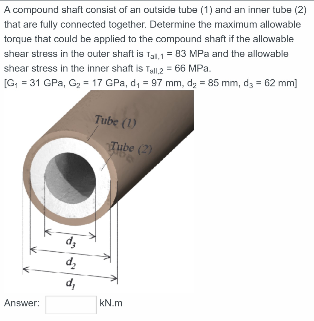 Solved A compound shaft consist of an outside tube (1) and | Chegg.com