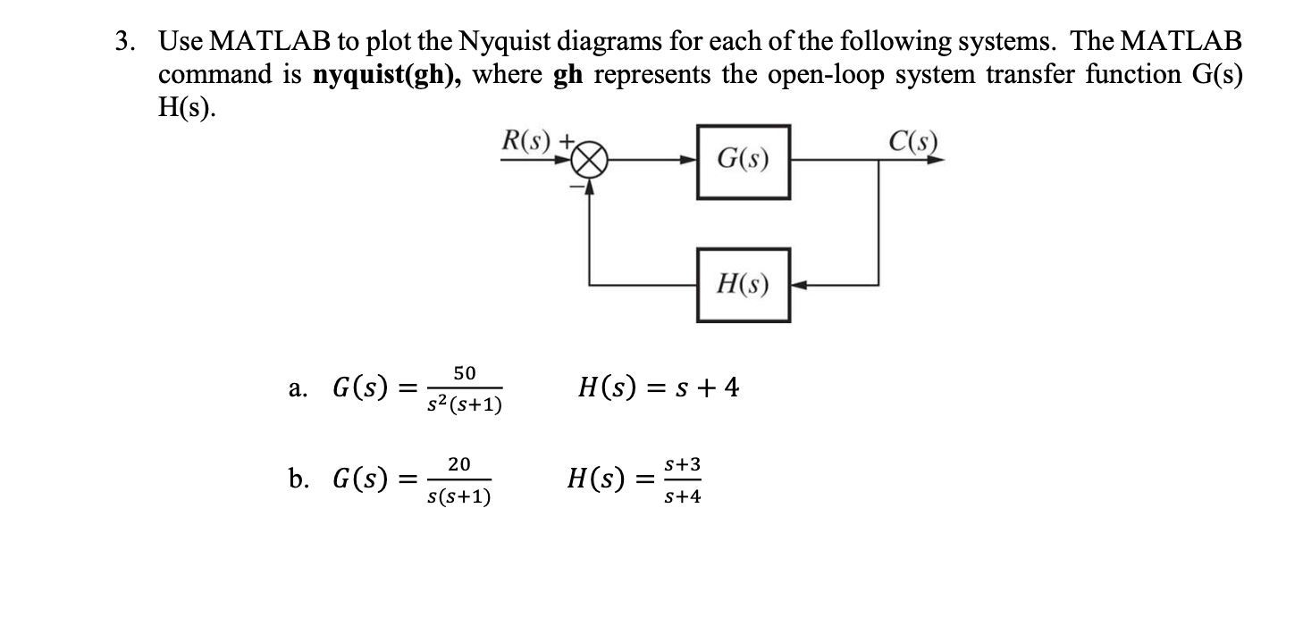 Solved 3. Use MATLAB to plot the Nyquist diagrams for each | Chegg.com