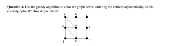 Solved Question 2. Use the greedy algorithm to color the | Chegg.com