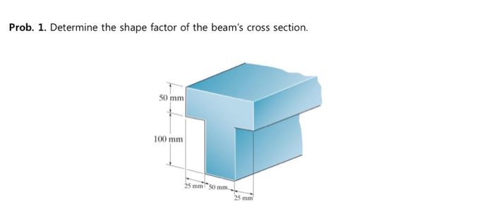 Solved Prob. 1. Determine the shape factor of the beam's | Chegg.com