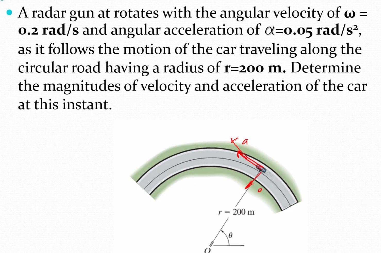 Solved A radar gun at rotates with the angular velocity of | Chegg.com