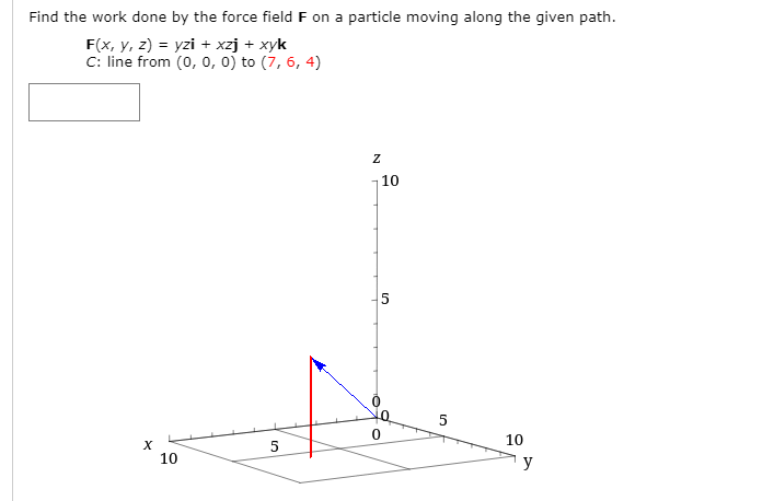 Solved Find the work done by the force field F on a particle | Chegg.com