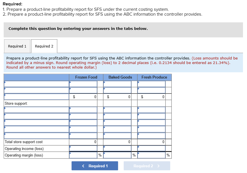 Solved Required: 1. Prepare a product-line profitability | Chegg.com