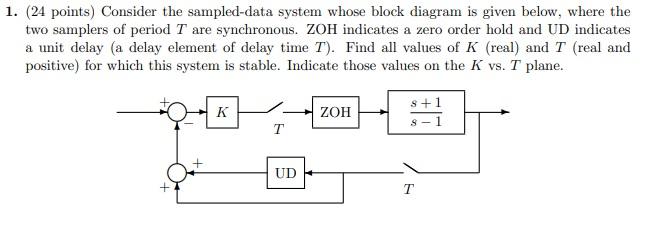 Solved 1. (24 points) Consider the sampled-data system whose | Chegg.com
