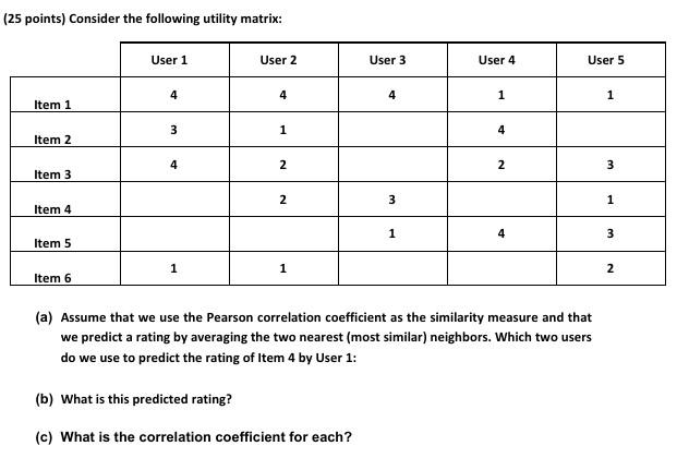 Solved (25 points) Consider the following utility matrix: | Chegg.com