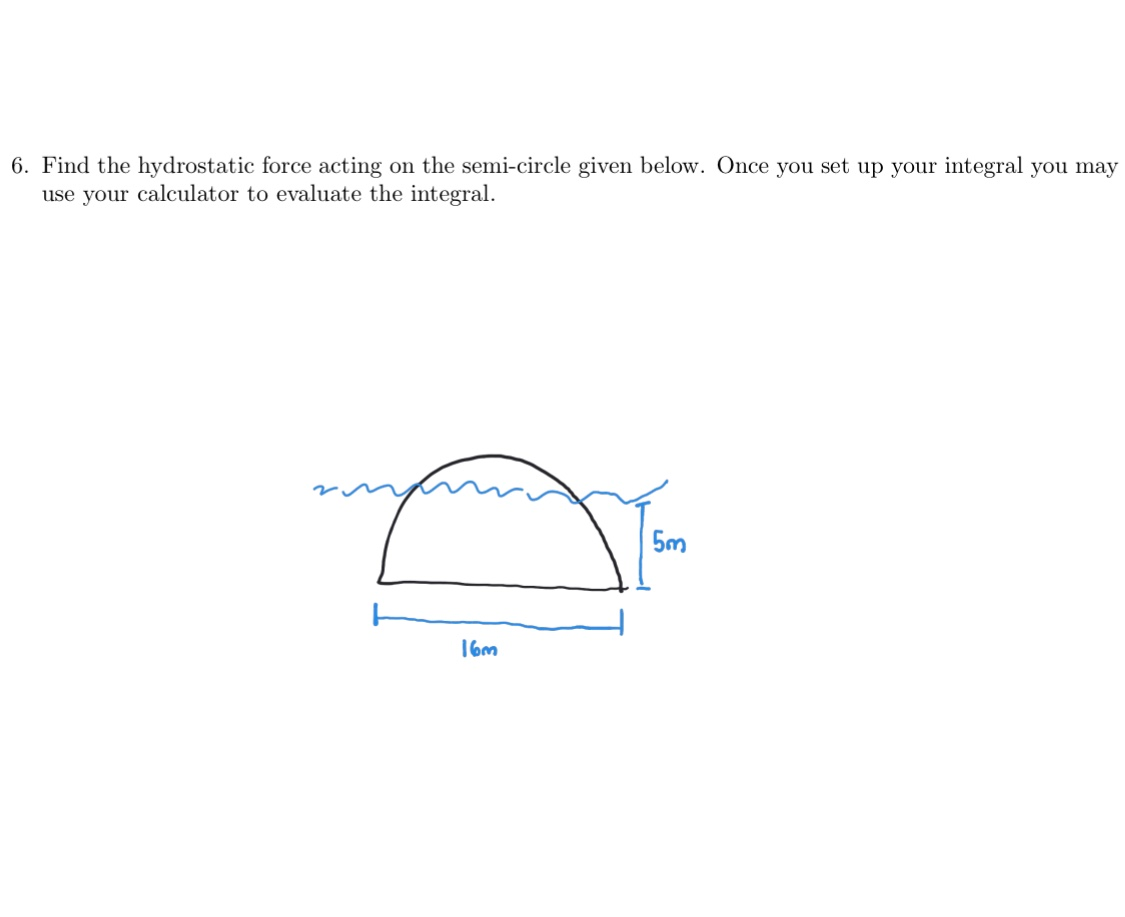 Solved 6. Find the hydrostatic force acting on the | Chegg.com