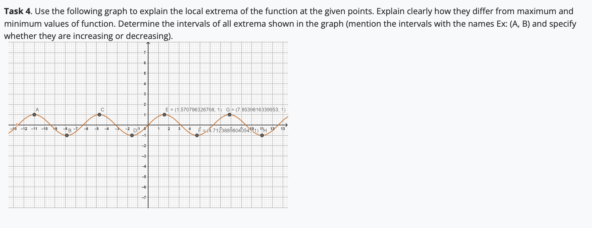 Solved Task 4. ﻿Use the following graph to explain the local | Chegg.com