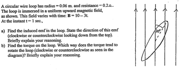 Solved A circular wire loop has radius = 0.06 m. and | Chegg.com