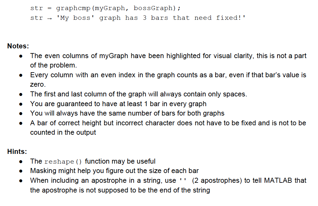 Function Name Graphcmp Inputs 1 Char A Mxn Char 