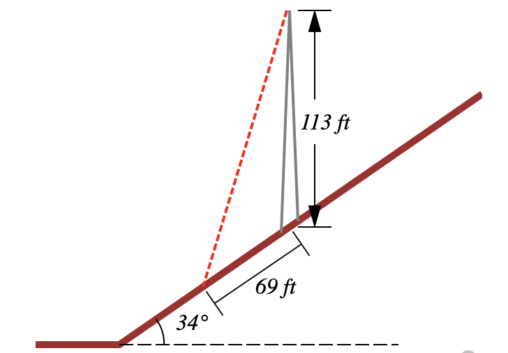 A 113 ﻿ft tower is located on the side of a mountain | Chegg.com