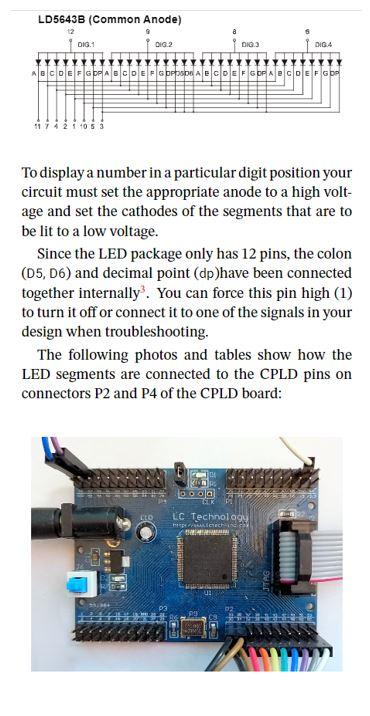 Solved Provide system Verilog code for Two SPST N.O. | Chegg.com