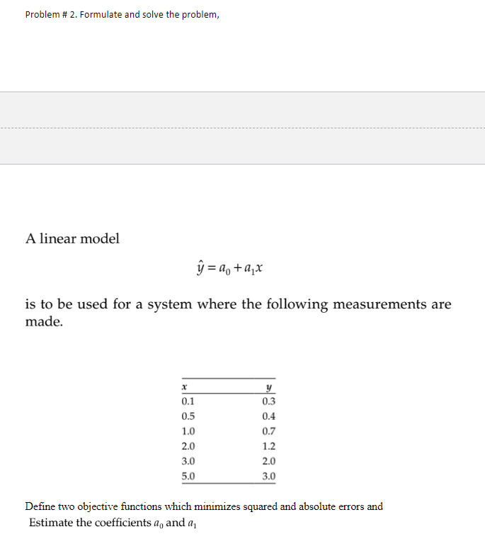 Solved Problem # 2. Formulate and solve the problem, A | Chegg.com