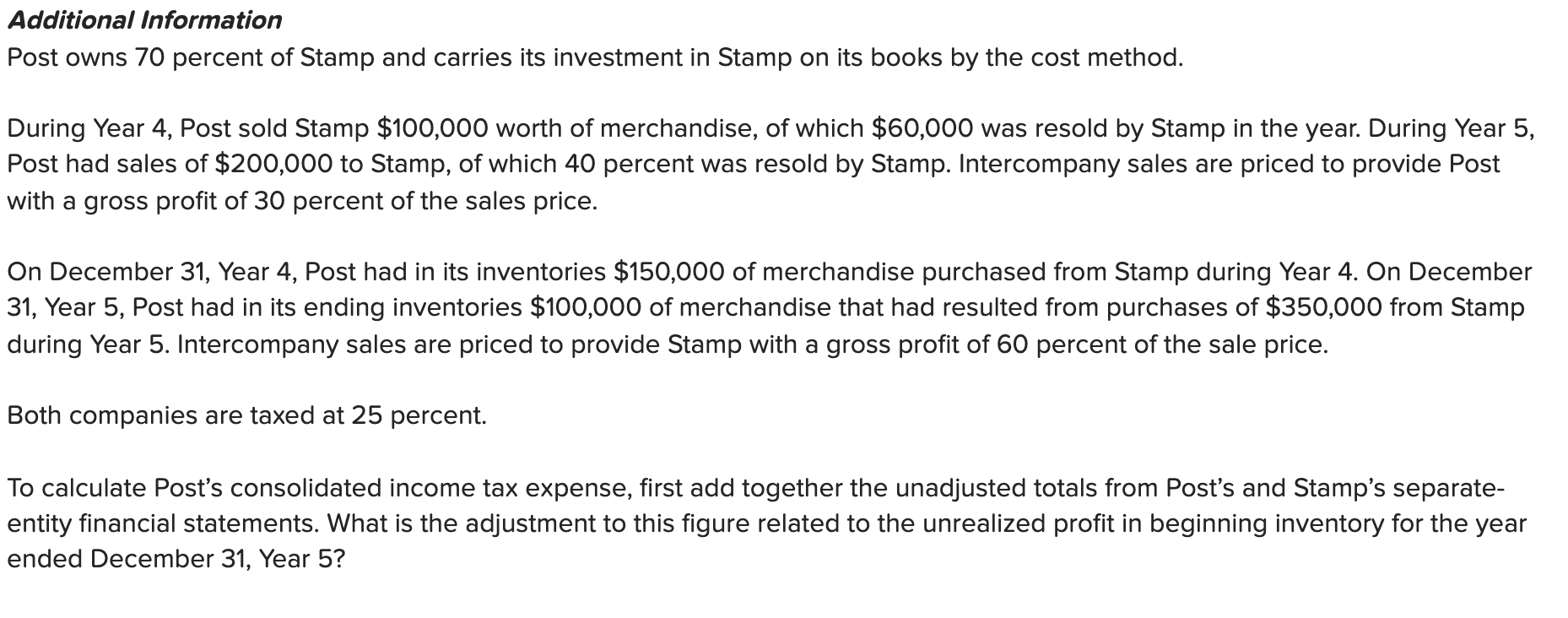 Solved The financial statements of Post Company and Stamp | Chegg.com