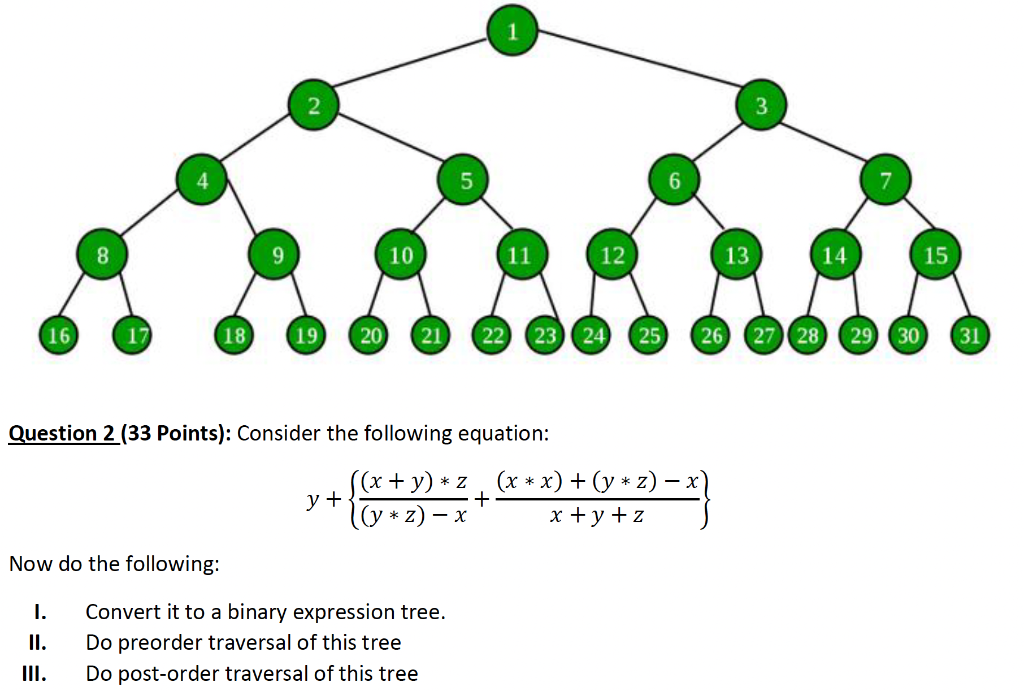 Solved Question 2 (33 Points): Consider the following | Chegg.com