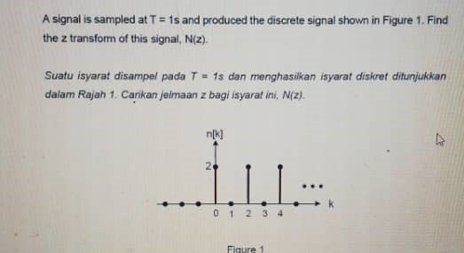 Solved DIGITAL CONTROL SYSTEM ignore language other than | Chegg.com